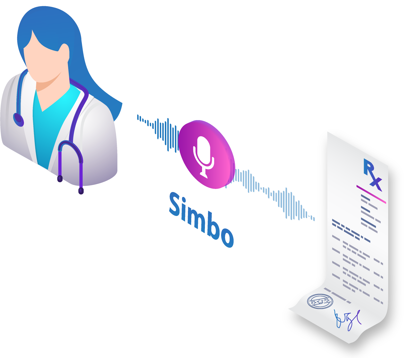 Simbo Ai Best Ai Powered Medical Scribe Software Of Usa Simboalphus